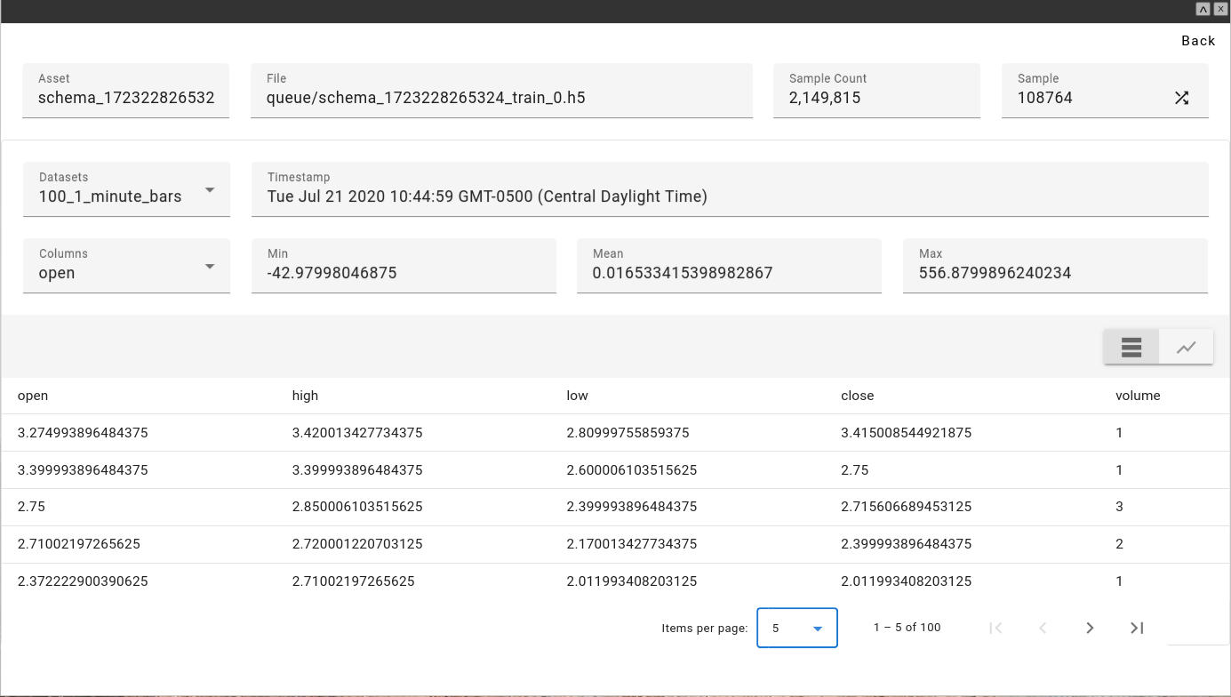 Creating a model from scratch - LIT.AI
