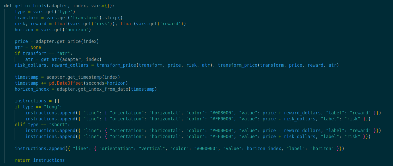 Labels as Features - Documentation